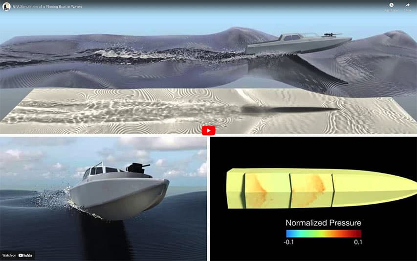 Computational Fluid Dynamics (CFD) In Naval Architecture